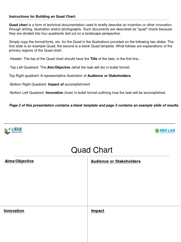 Building a Quad Chart Template | PDF