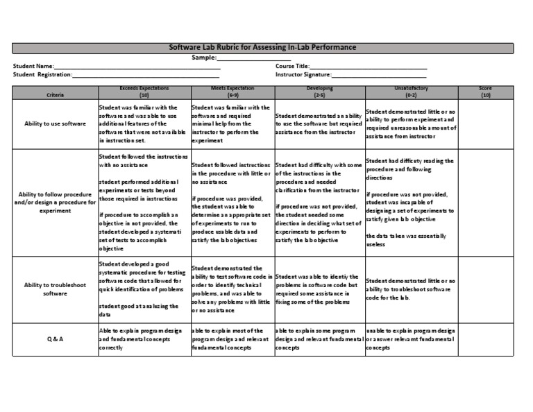 Software Lab Assessment Rubric | PDF | Experiment | Rubric (Academic)
