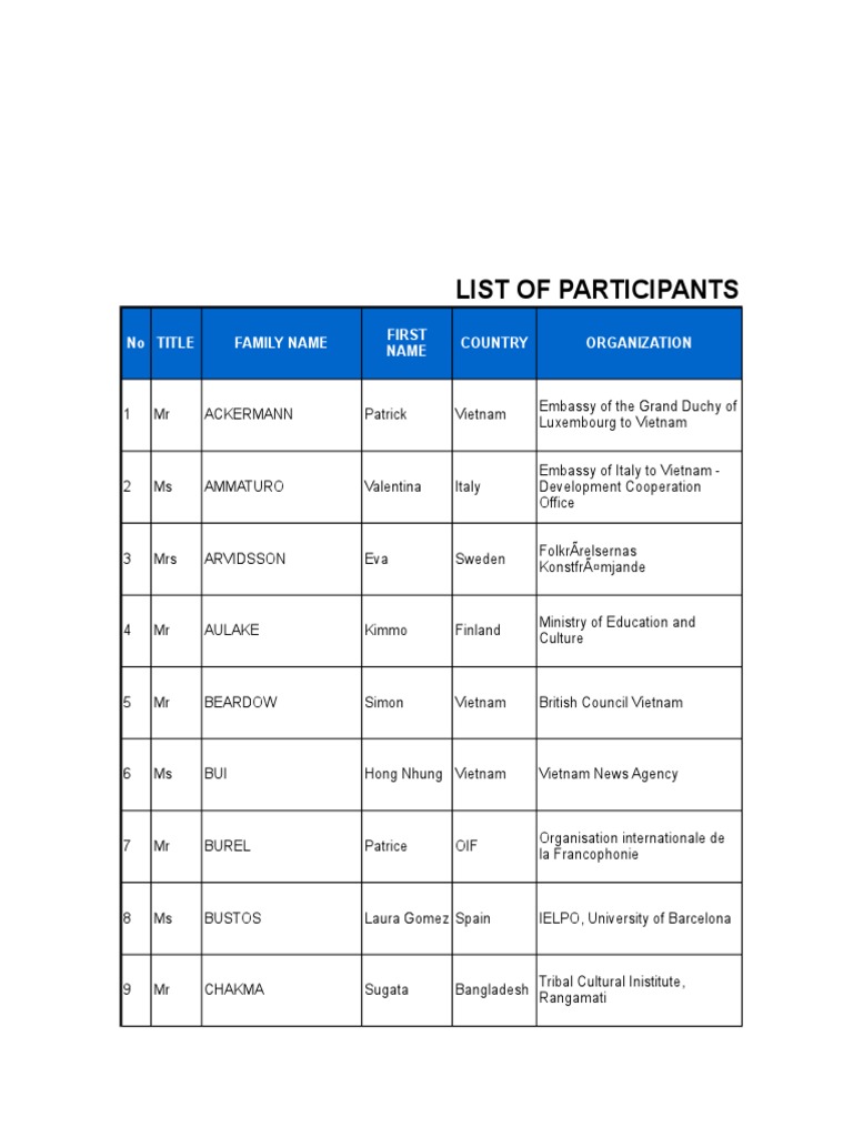 811-List of Participant - Email Addresses | PDF | Diplomatic Rank ...