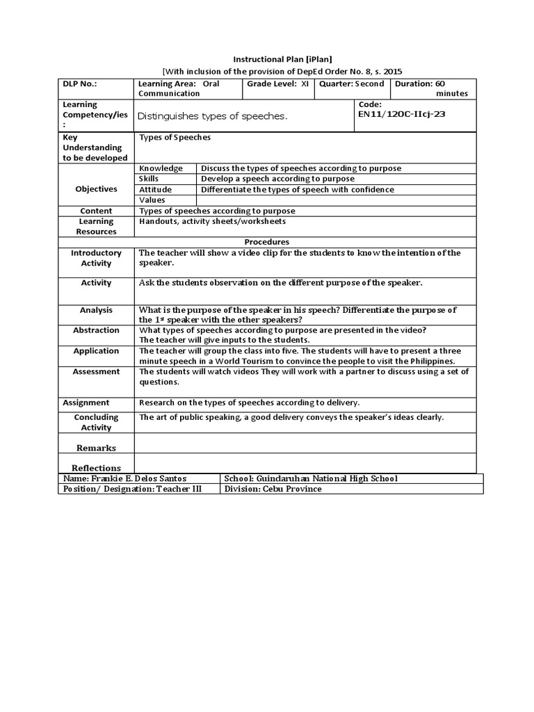 OC 23 Types of Speeches According To Purpose | PDF