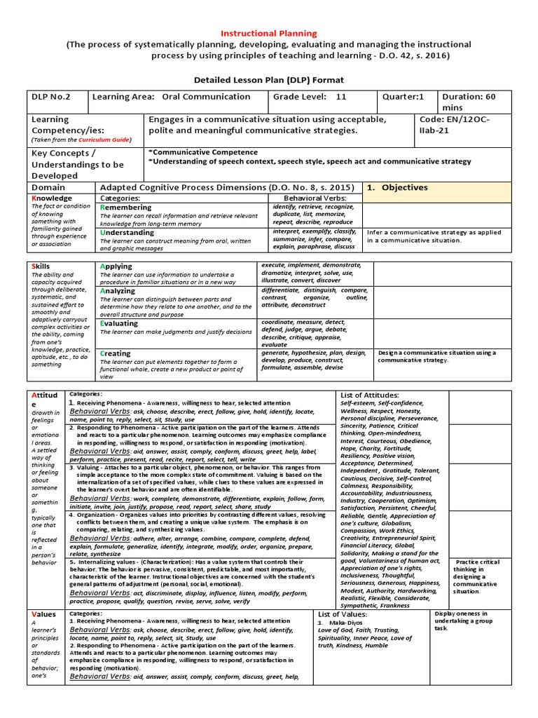 Detailed Lesson Plan (DLP) Format: Instructional Planning | PDF | Value ...