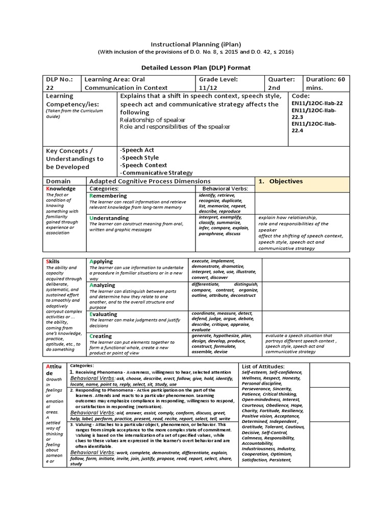 Detailed Lesson Plan (DLP) Format: - Speech Act - Speech Style - Speech ...