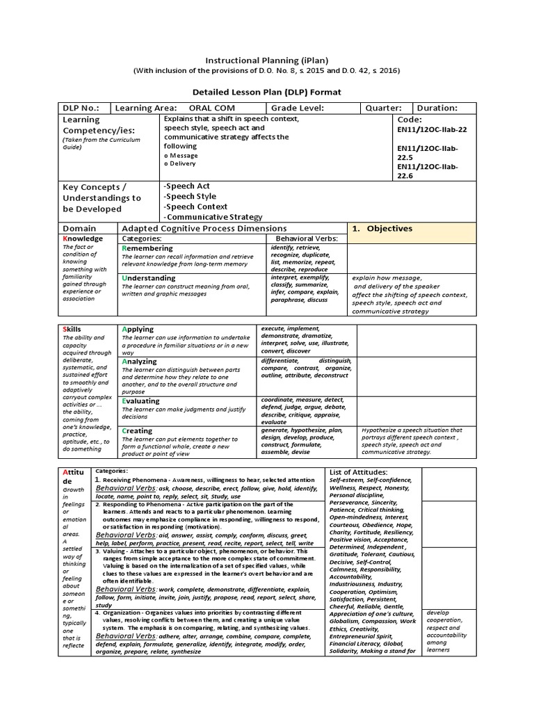 Instructional Planning (Iplan) : Detailed Lesson Plan (DLP) Format | PDF | Value (Ethics ...