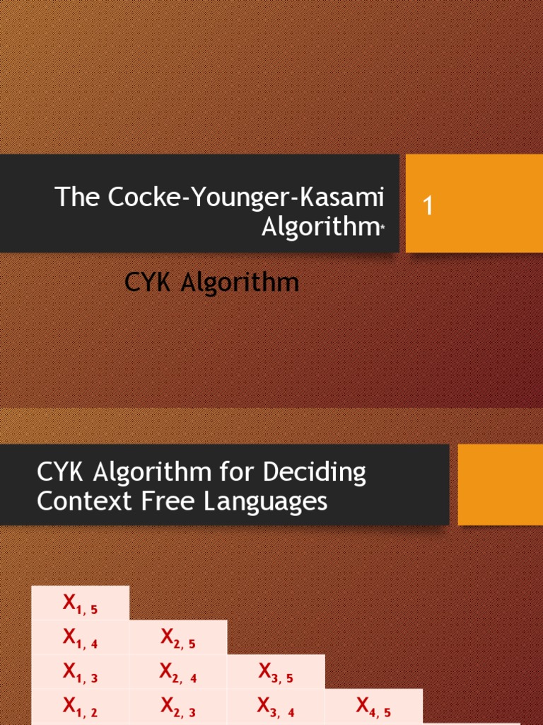 Cyk Algo | PDF | Algorithms And Data Structures | Languages