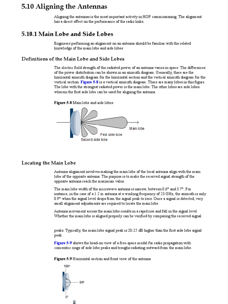 Aligning The Antennas | PDF | Antenna (Radio) | Telecommunications ...