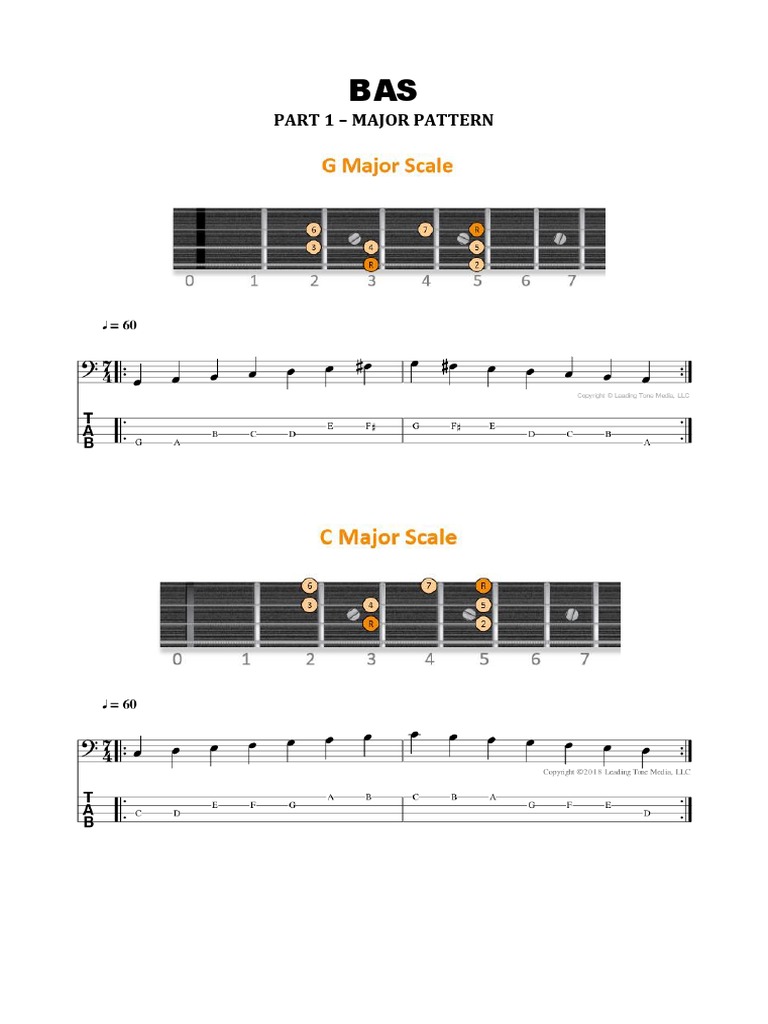Part 1 - Major Pattern | PDF