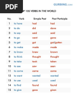 Top 100 English Verbs | PDF | Verb