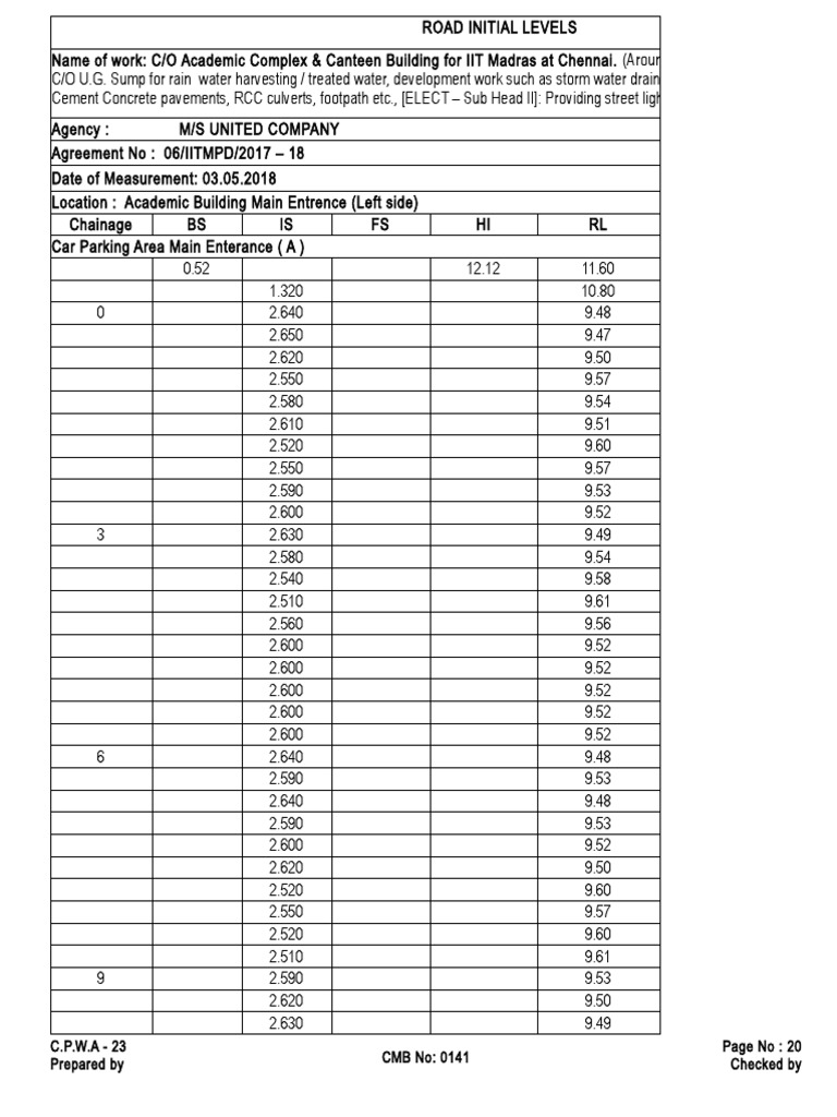All Road Initial Levels | PDF | Building Engineering | Structural ...