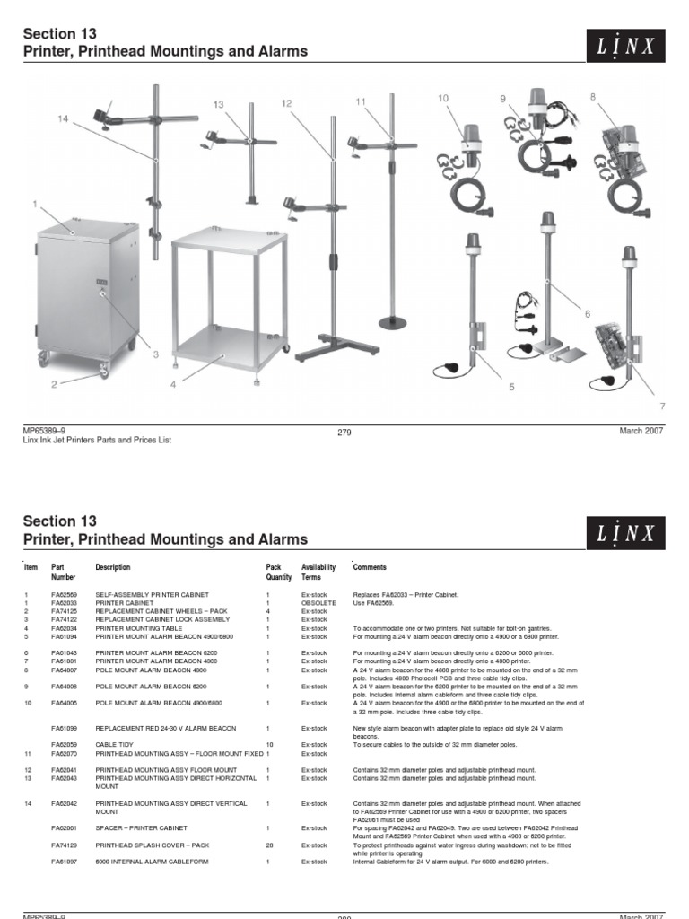Linx Ink Jet Printer Parts List | PDF | Electrical Connector | Printer ...
