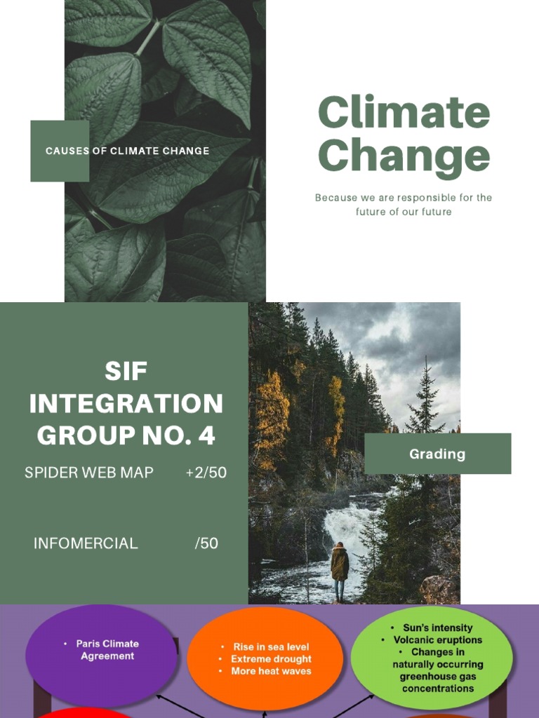 Climate Change | Download Free PDF | Climate Change | Global Warming