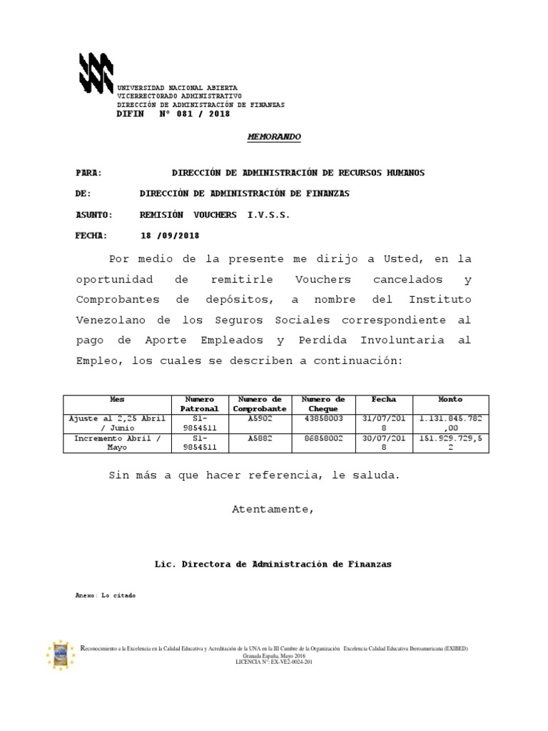 IVSS Forma-1402 | PDF