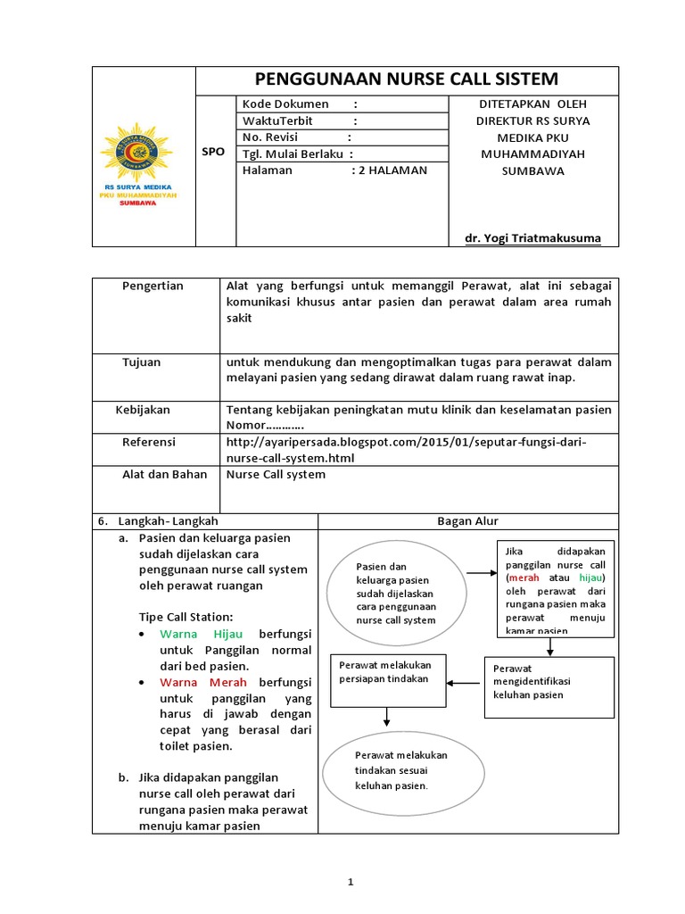 Sop Nurse Call System | PDF