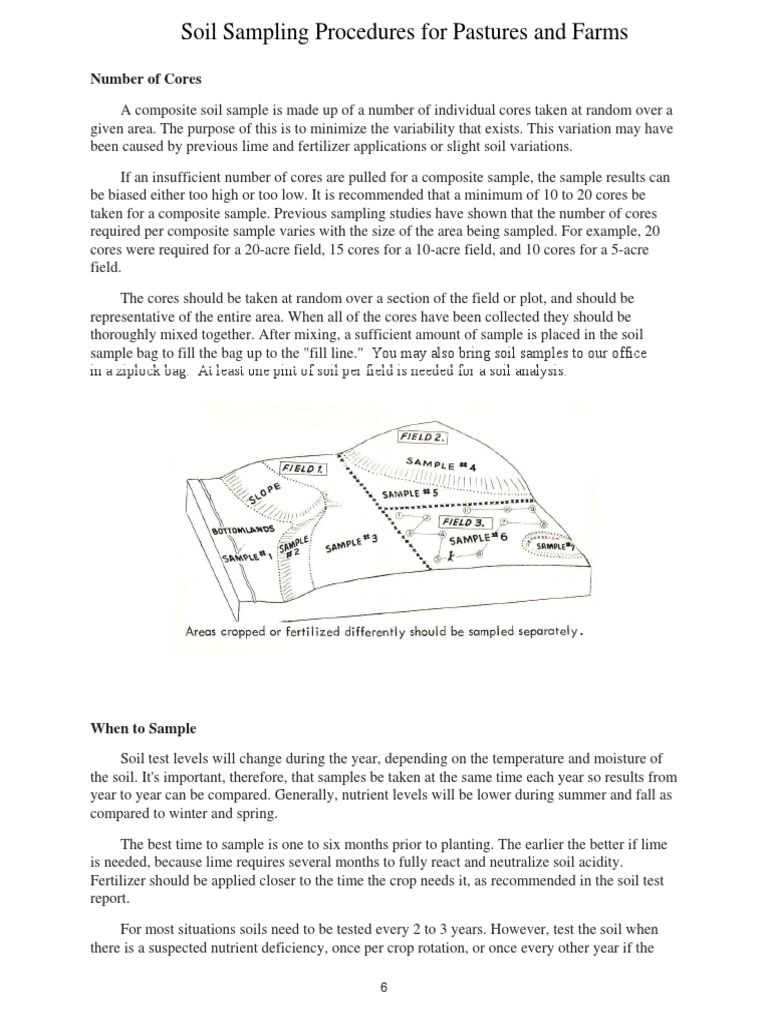 Soil Sampling | PDF | Fertilizer | Soil