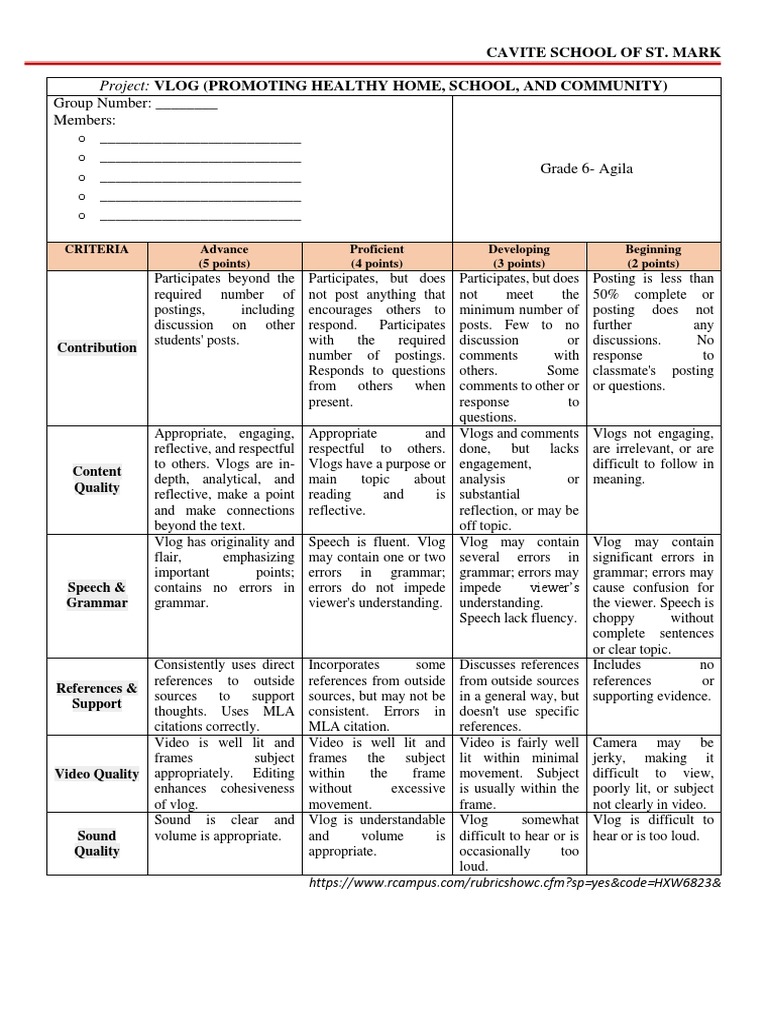 Vlog Rubrics | PDF | Psychological Concepts | Cognition
