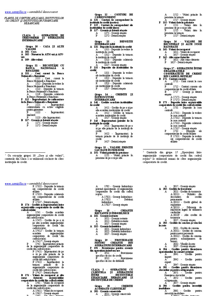 Plan de Conturi Bancar PDF | PDF