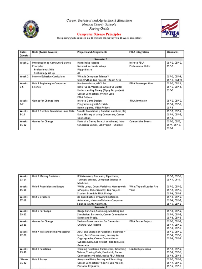 CSP Pacing Guide - Esguerra | PDF | Computer Science | Subroutine