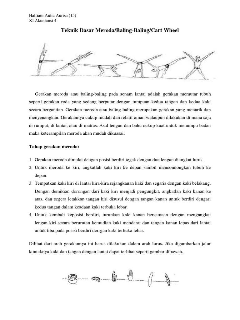 Teknik Dasar Meroda | PDF