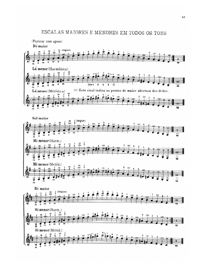 Escalas Maiores e Menores em Todos Os Tons PDF | PDF