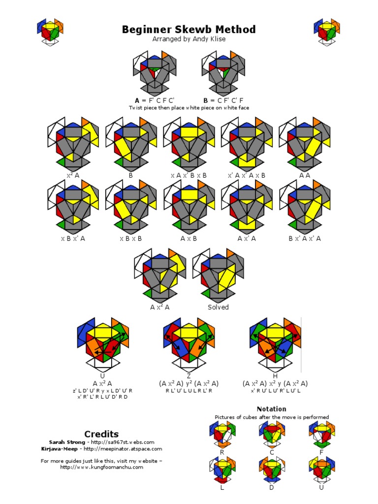 Skewb For Beginners PDF | PDF