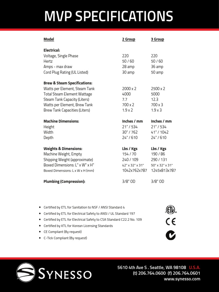 MVP Specifications: Model 2 Group 3 Group Electrical | PDF