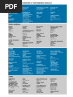AM Checklist | PDF | Cashier | Cheque