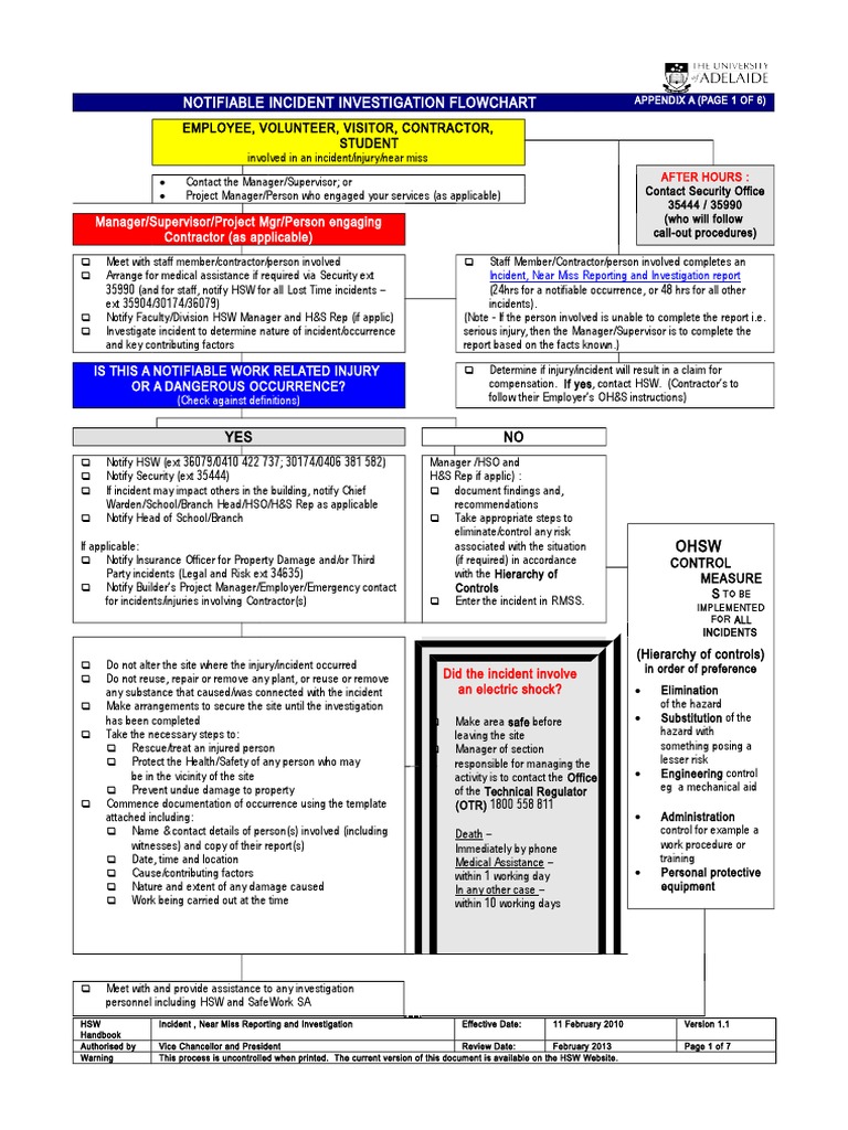 Incident Investigation Flow Chart Template Word Format | PDF | Safety ...