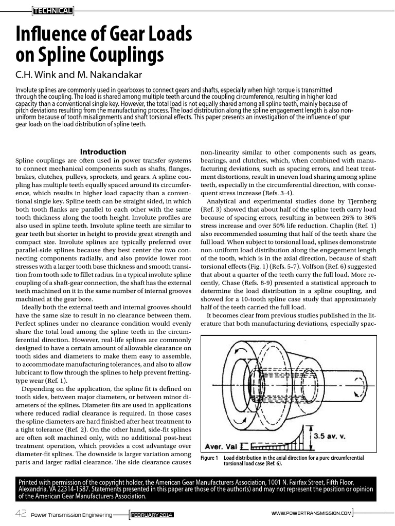 Influence of Gear Loads On Spline Couplings: C.H. Wink and M ...