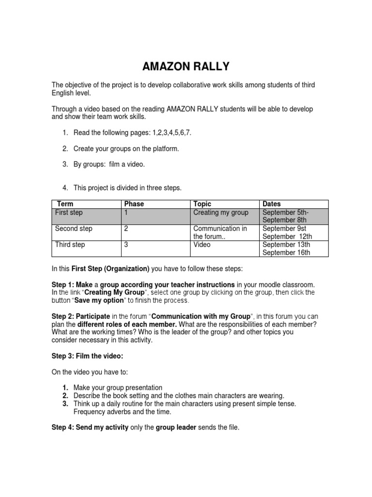 Amazon Rally | PDF | Communication | Computing