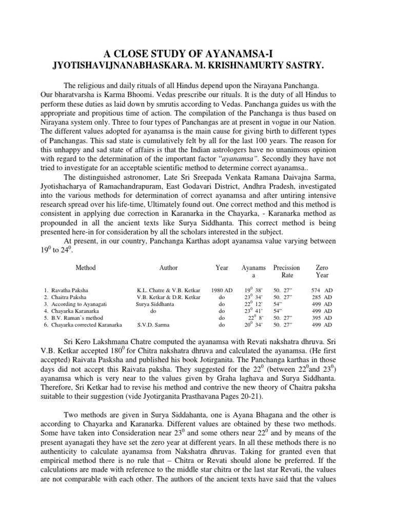 Ayanamsa 1 PDF | PDF | Astrology | Hindu Astrology