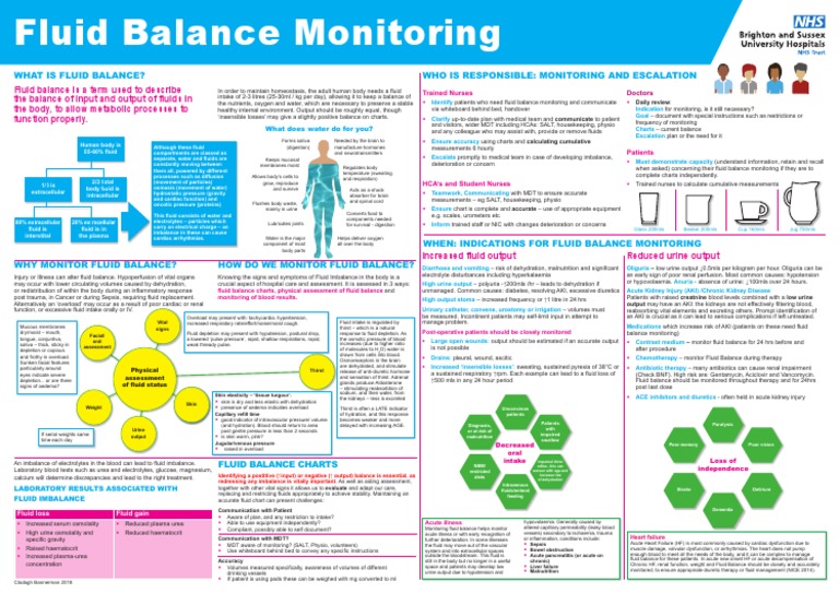 Fluid Balance Monitoring in Nursing | PDF | Dehydration | Heart Failure