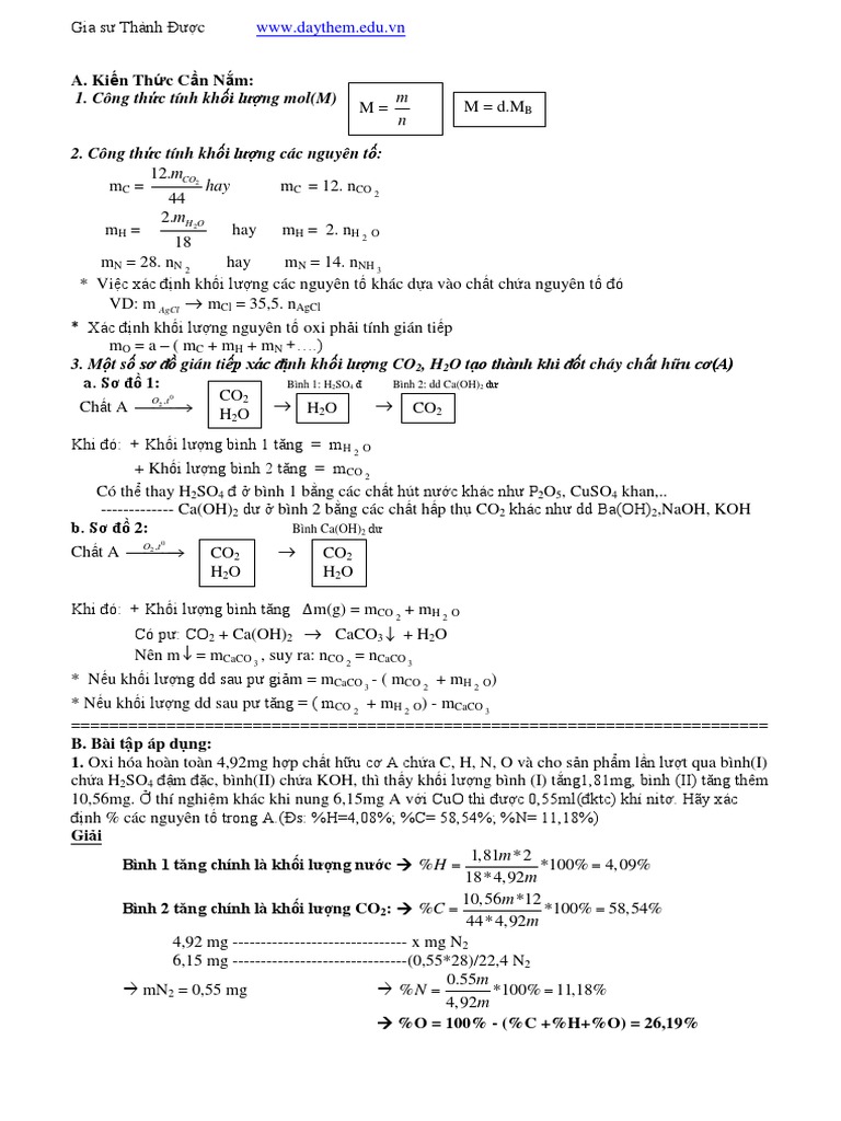 Bai Tap Ve Cong Thuc Phan Tu Tinh Nhanh Bai Tap Ve Cong Thuc Phan Tu Tinh Nhanh PDF | PDF