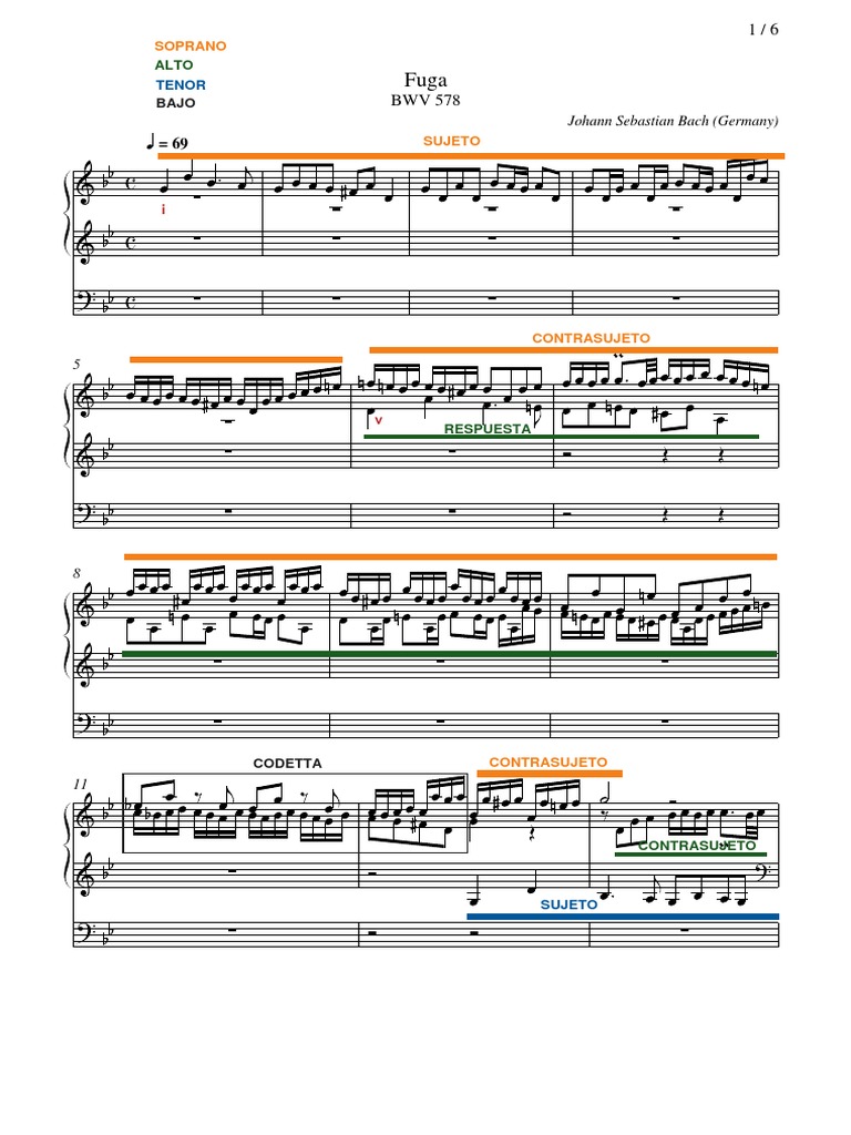 Fuga de Bach Analizada | PDF