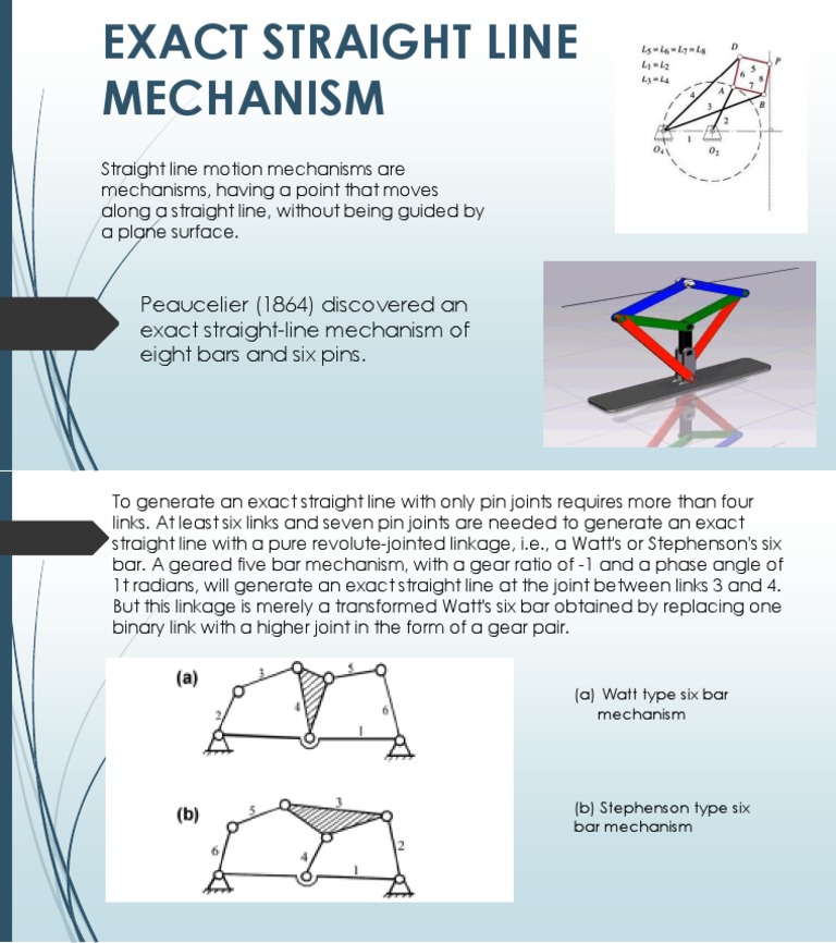 Exact Straight Line Mechanisms | PDF | Applied And Interdisciplinary ...
