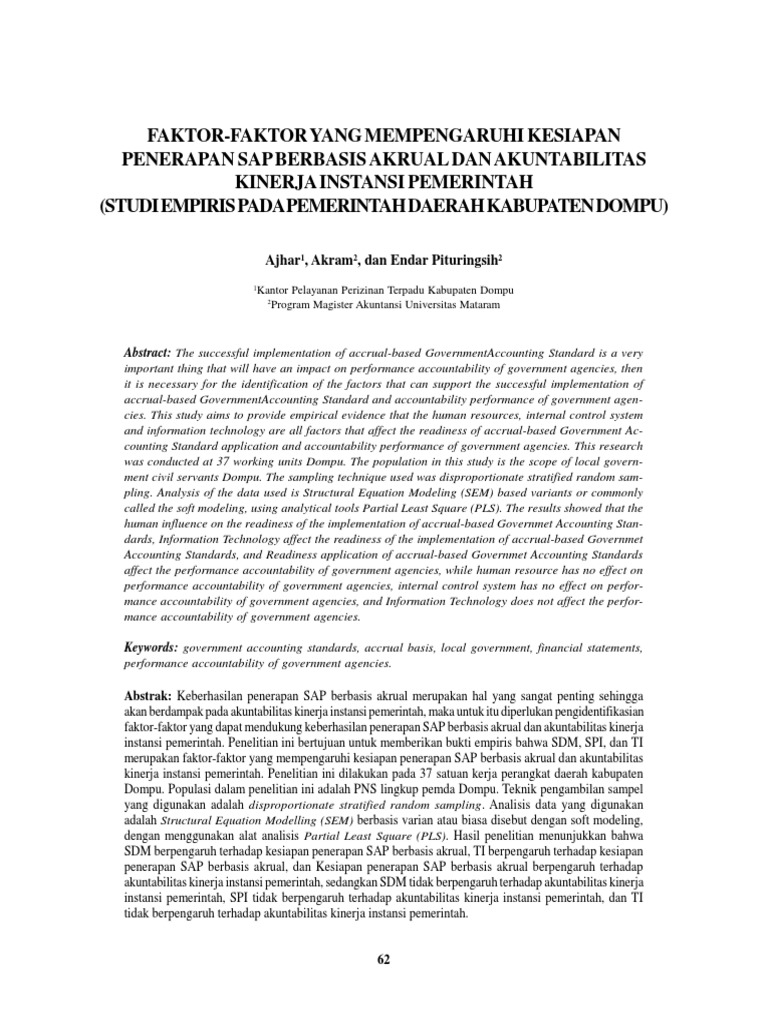 Siap | PDF | Business