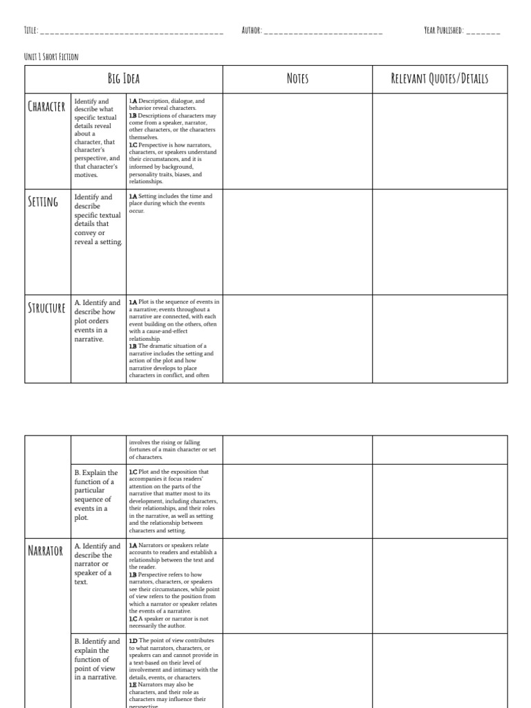 Short Story Analysis Framework | PDF | Narration | Narrative