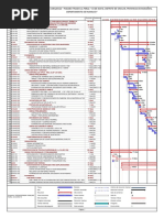 Predecesoras Project | PDF