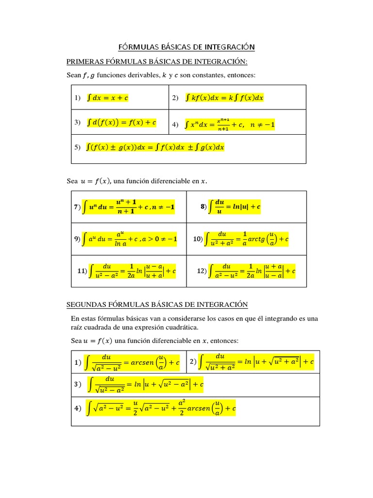Fórmulas Básicas de Integración | PDF | Integral | Análisis funcional