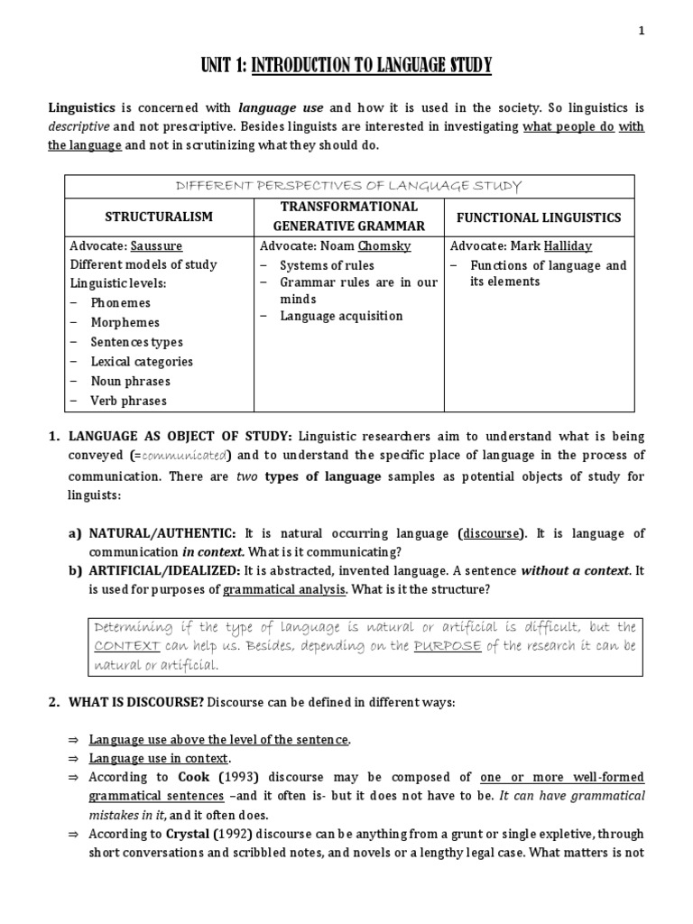 Introduction To Language Study | PDF | Phrase | Linguistics