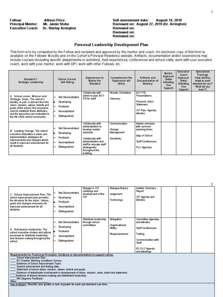 PLDP - Aug 2019 - Price | PDF | Mentorship | Leadership