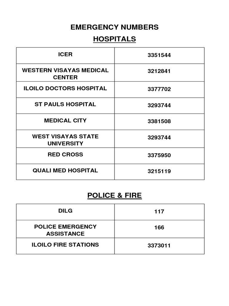Emergency Numbers | PDF