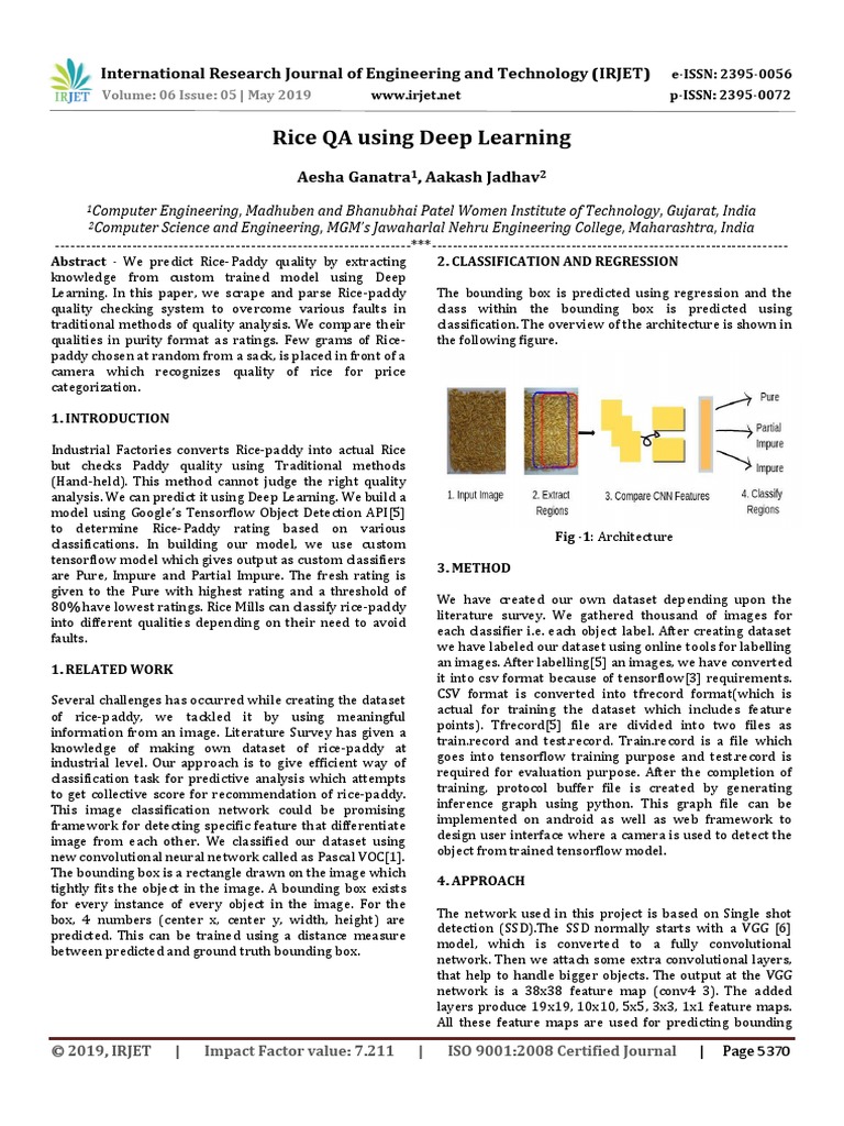 Irjet V6i5695 PDF | PDF | Deep Learning | Artificial Neural Network