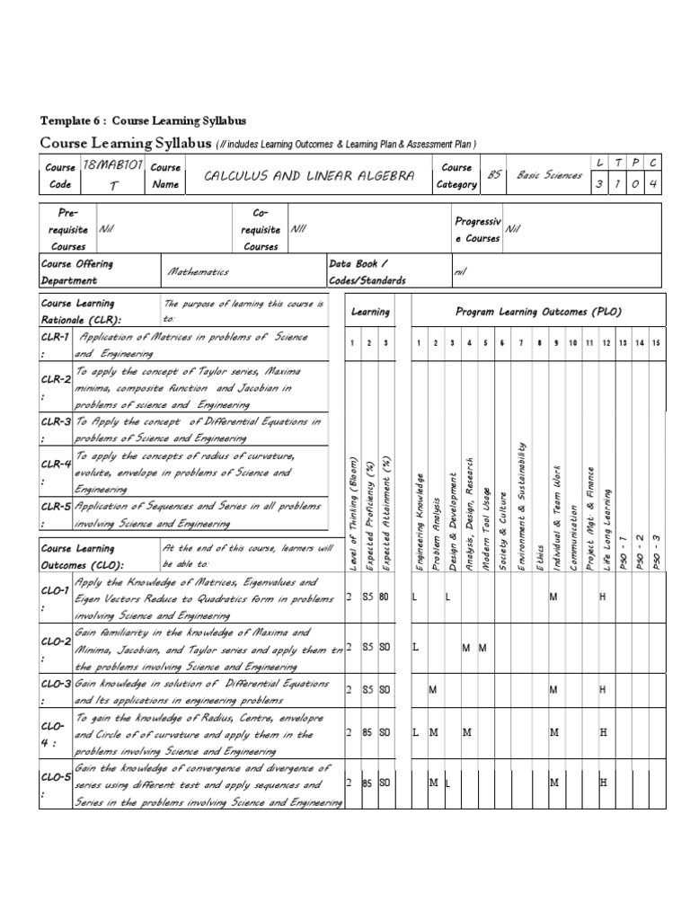 Calculus and Linear Algebra Syllabus | PDF | Integral | Eigenvalues And ...