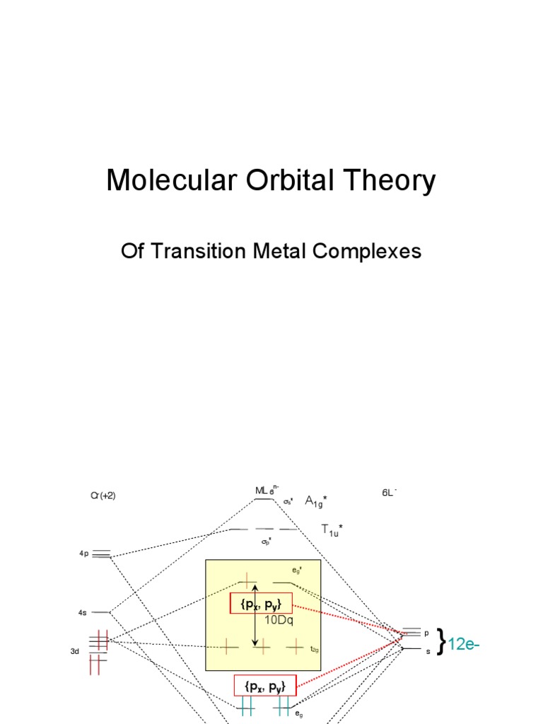 MOT Complex | PDF | Molecular Orbital | Inorganic Chemistry