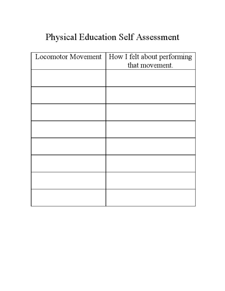 Physical Education Self Assessment: Locomotor Movement How I Felt About ...