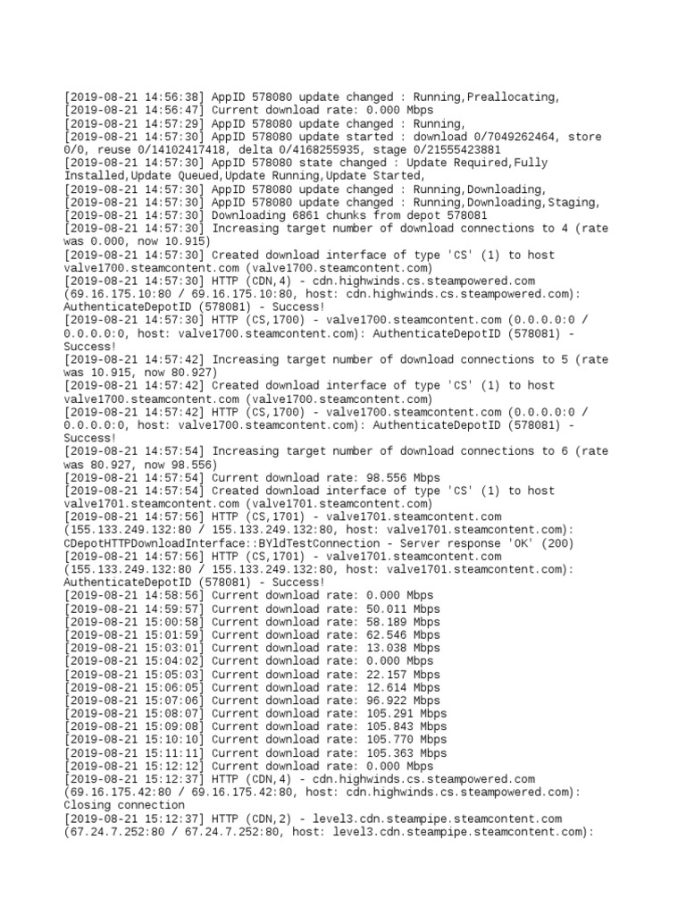 Content Log | PDF | Hypertext Transfer Protocol | Proxy Server