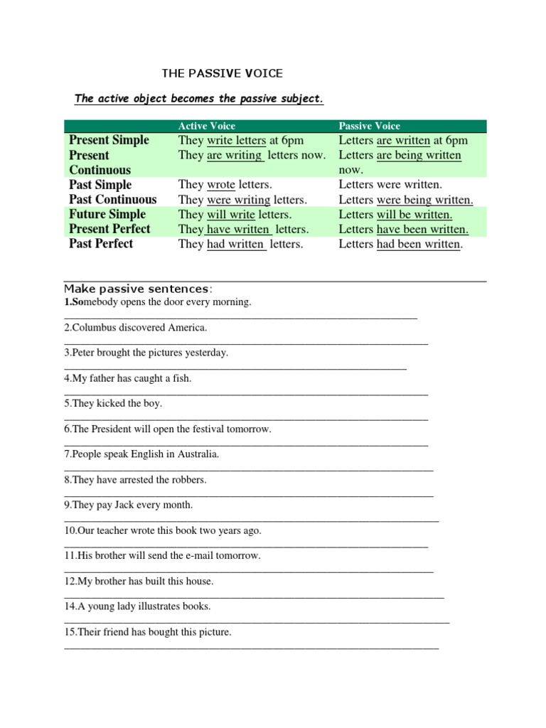 Present Simple Present Continuous Past Simple Past Continuous Future Simple Present Perfect Past ...