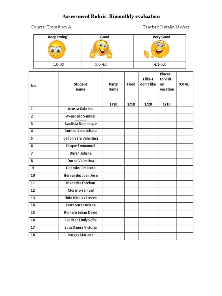 Rubric+Transition 4 | PDF