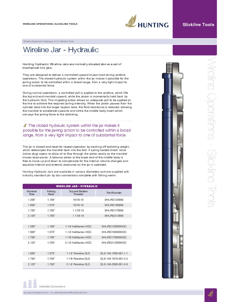 Wireline Jar - Hydraulic: Slickline Tools | PDF | Machines | Mechanical ...
