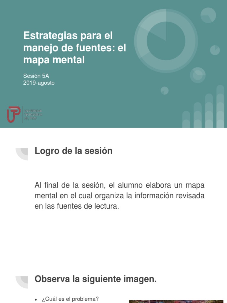 Mapa Mental 2019 Utp Reda Turno Noche | PDF