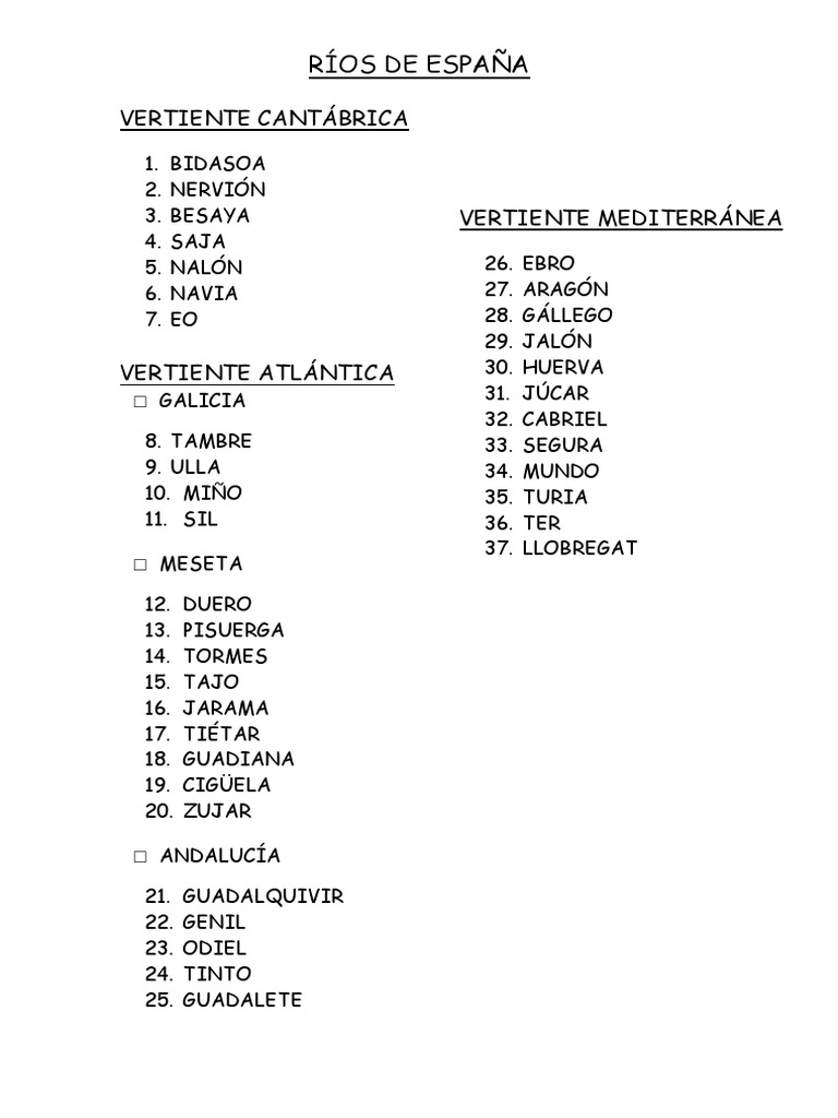 Listado Ríos de España PDF | PDF | Ciencias sociales